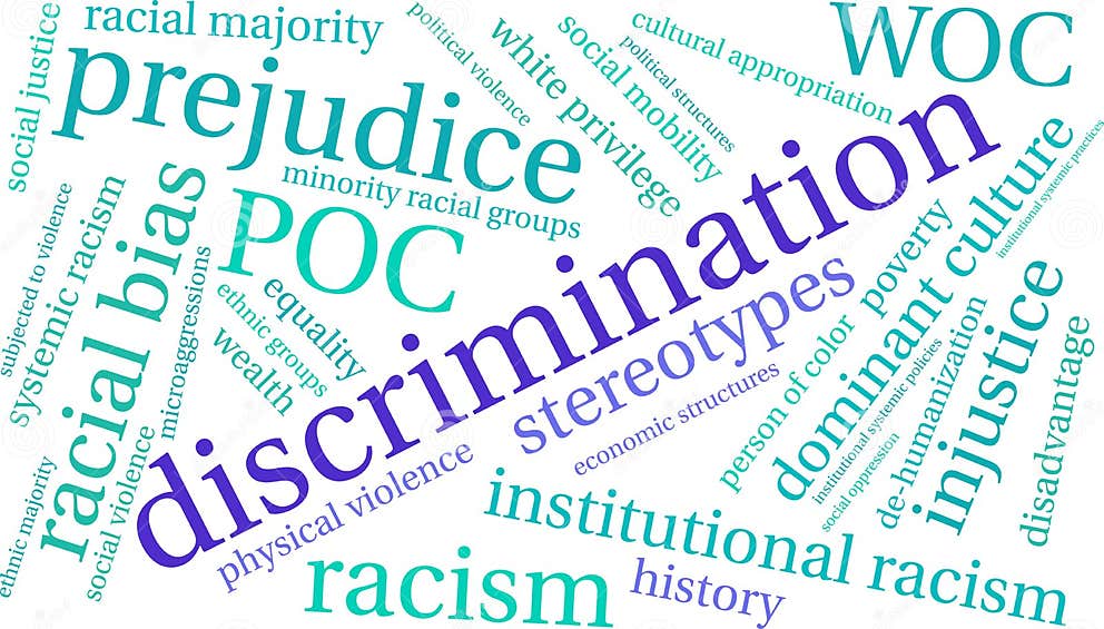Discrimination Word Cloud stock vector. Illustration of aversion ...