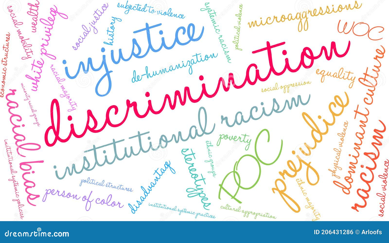 Discrimination Word Cloud stock vector. Illustration of fear - 206431286
