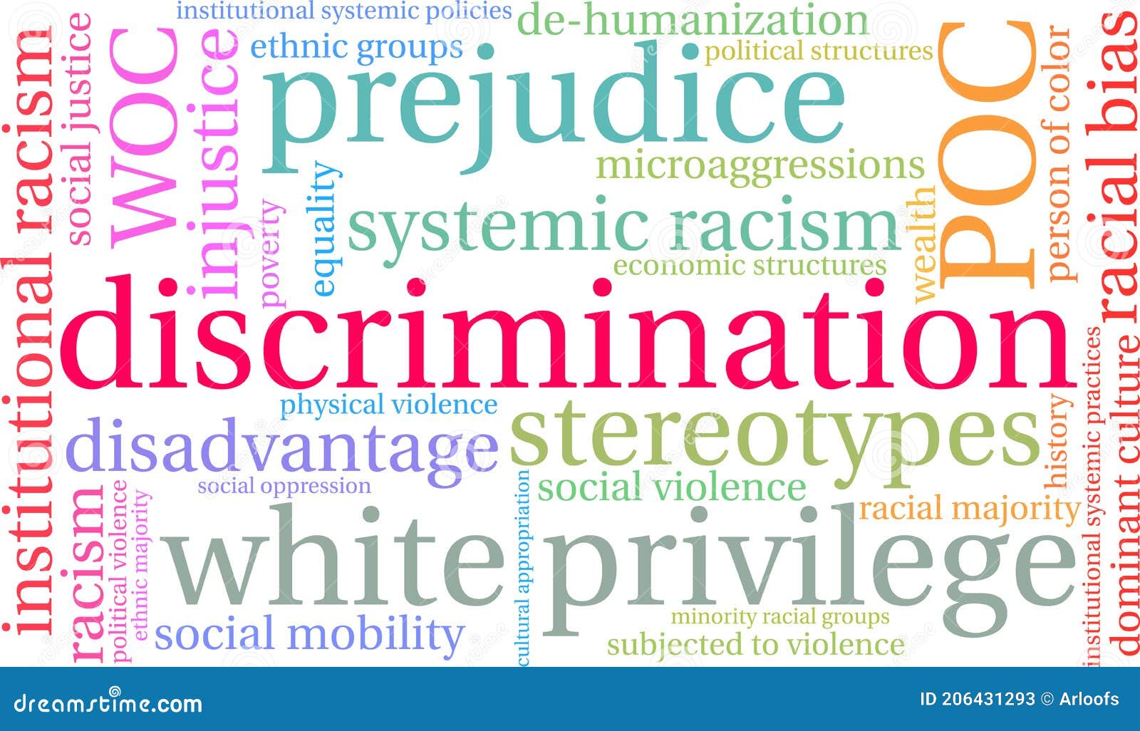 Discrimination Word Cloud stock vector. Illustration of harassement ...