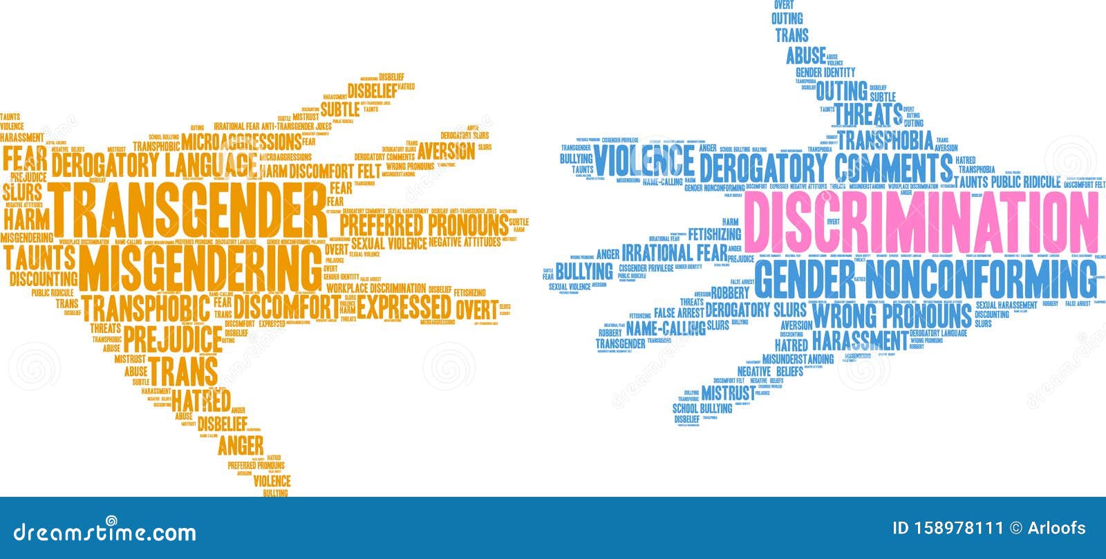 Discrimination Word Cloud stock vector. Illustration of false - 158978111