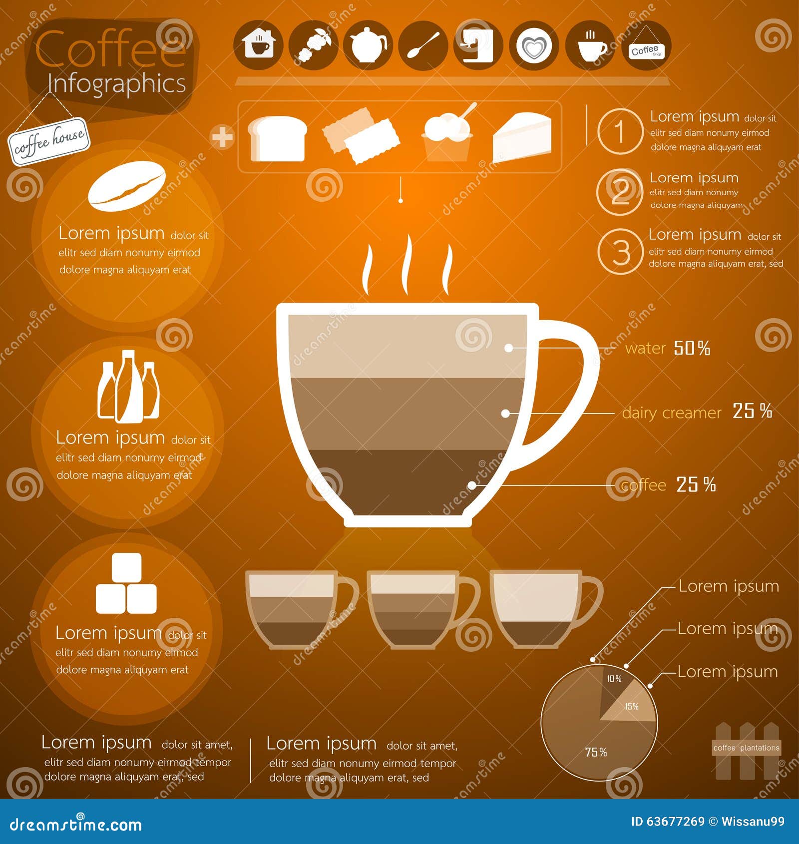 Diseño De Infographics Del Café Ilustración del Vector - Ilustración de ...