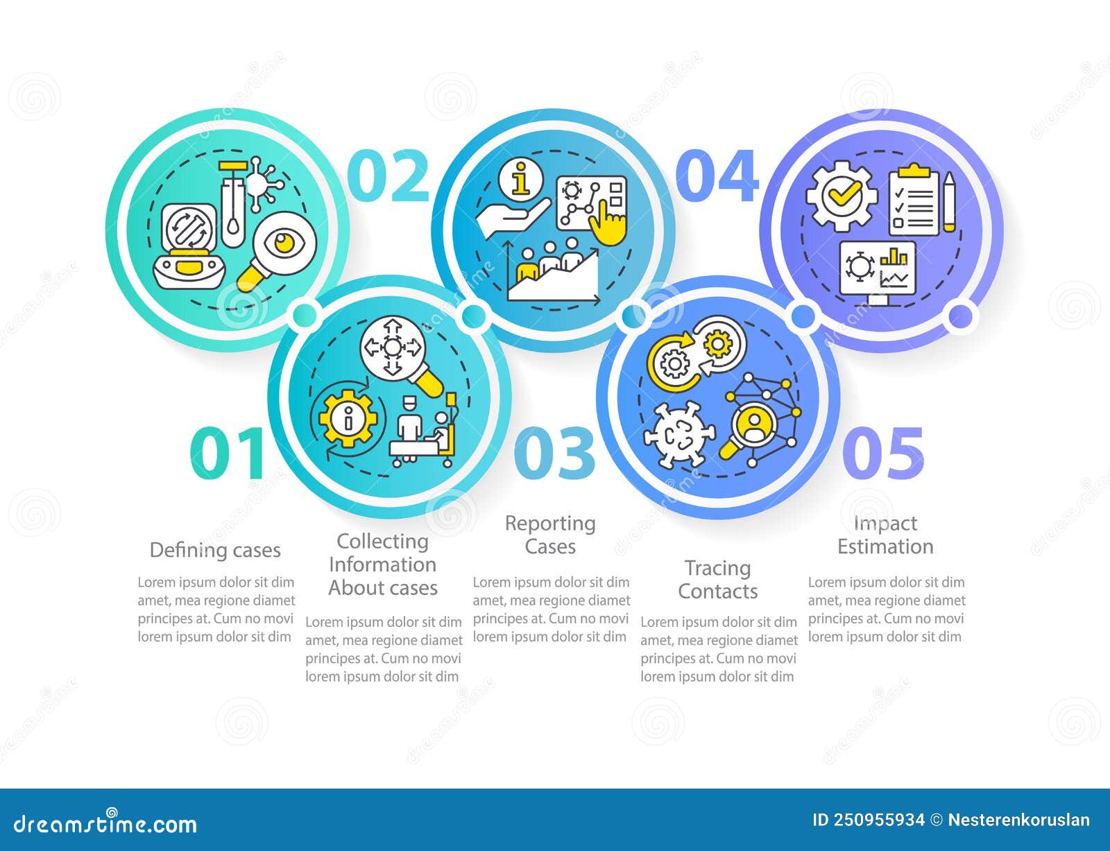 Disease Monitoring Steps Blue Circle Infographic Template Stock Vector ...