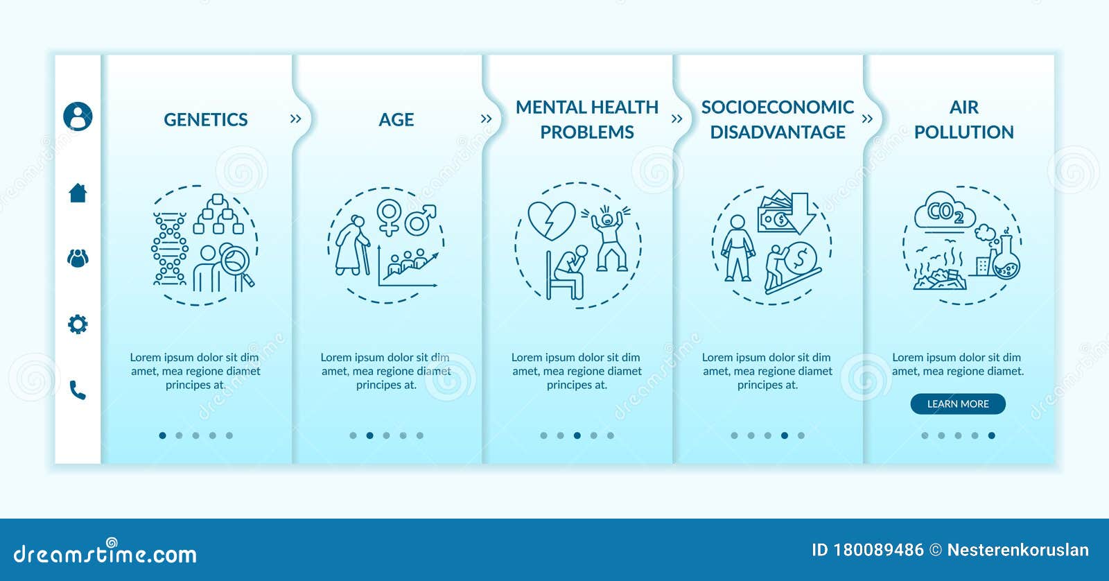 Environmental Risk Factors Stock Illustrations – 20 Environmental Risk ...