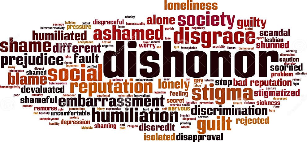 Dishonor word cloud stock vector. Illustration of humiliation - 282475618