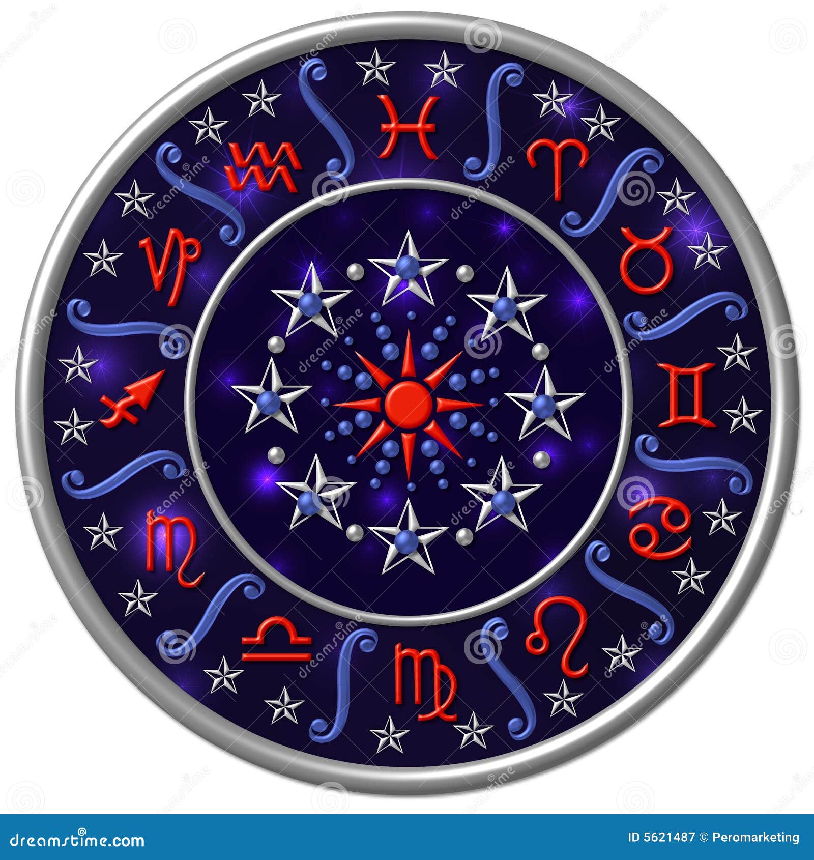 Disk with zodiac signs stock illustration. Illustration of circle - 5621487