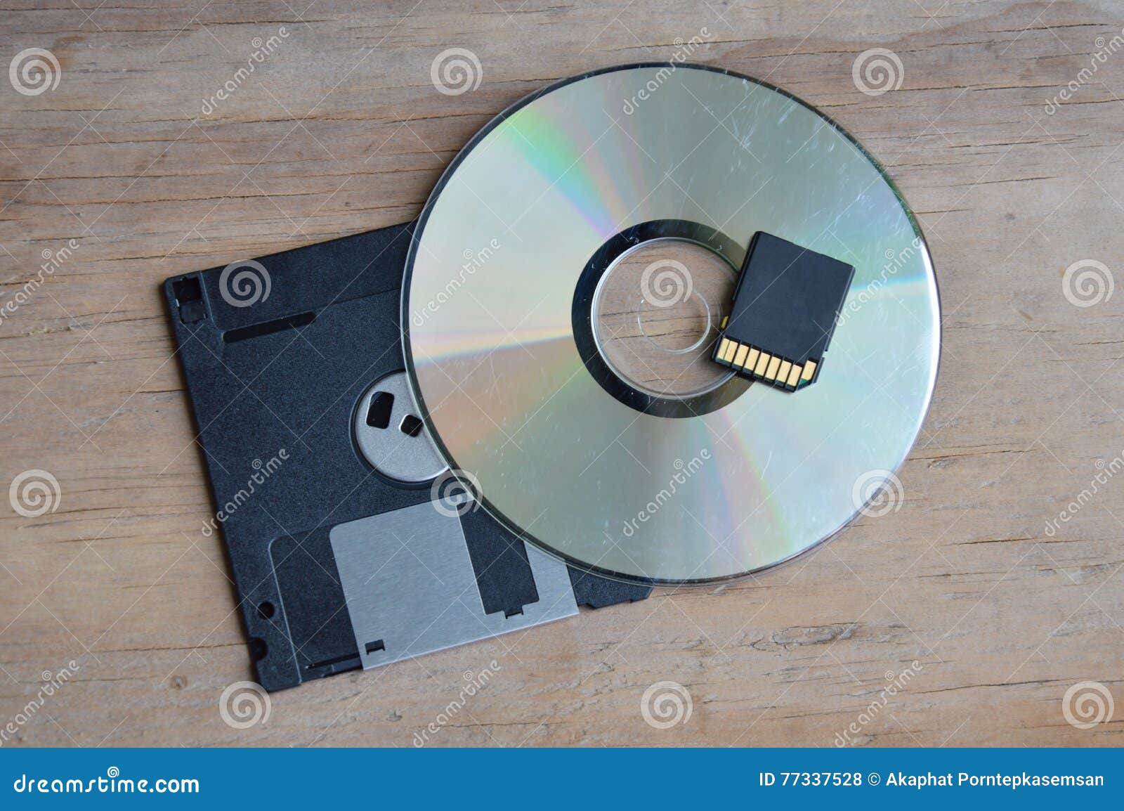 Diskette with DVD and SD Card Technology Development for Computer Stock ...