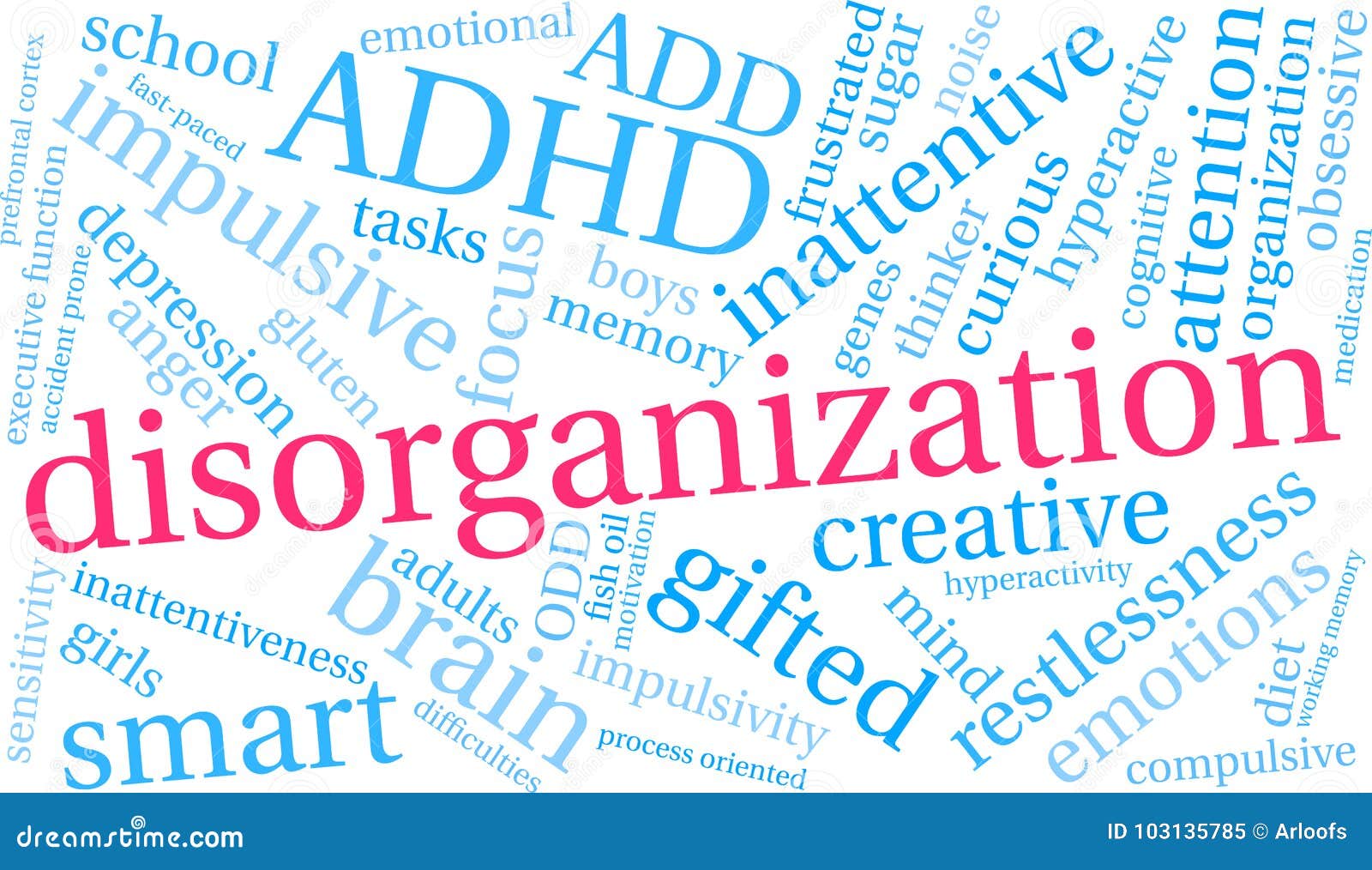 Disorganization Word Cloud stock vector. Illustration of compulsive ...