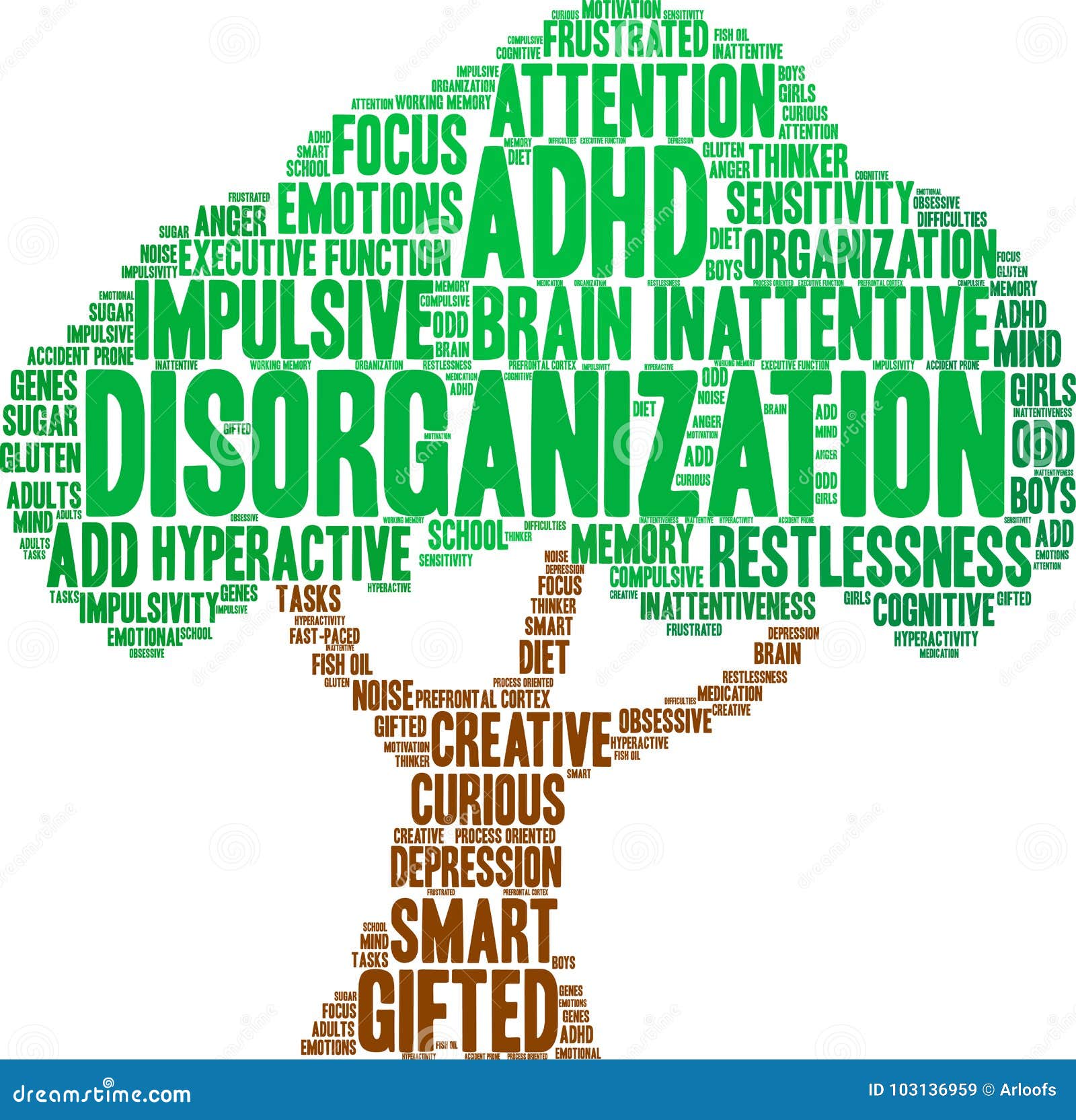 Disorganization Word Cloud Vector Illustration | CartoonDealer.com ...