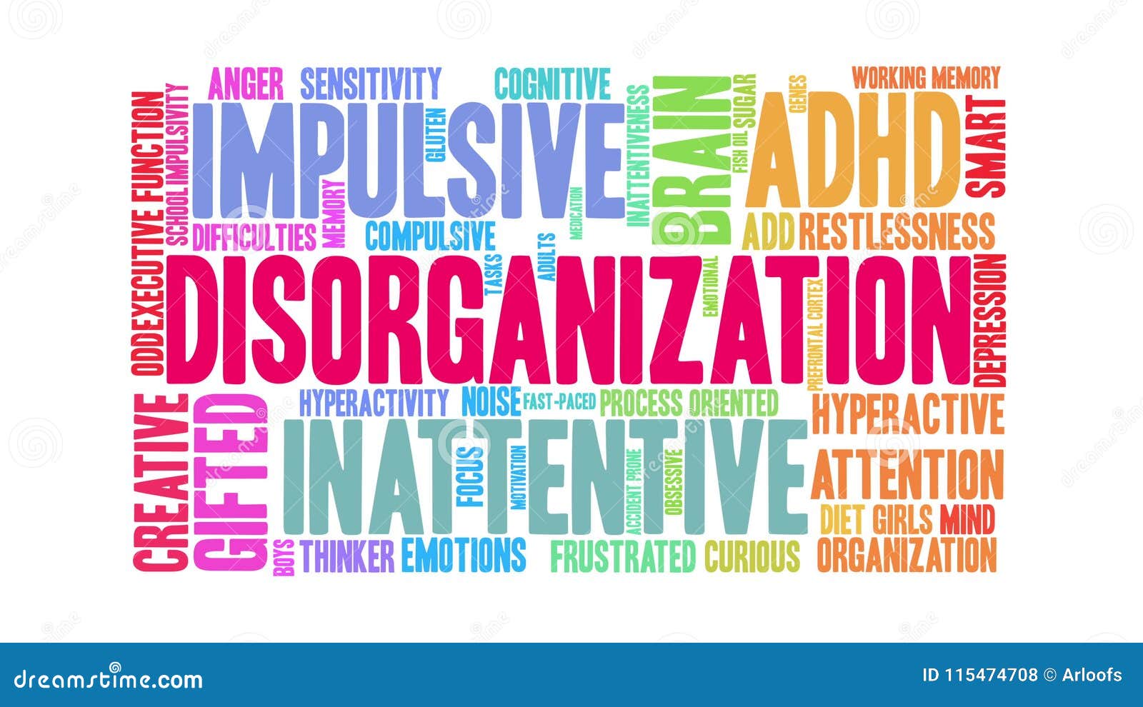 Disorganization Word Cloud stock footage. Video of adhd - 115474708