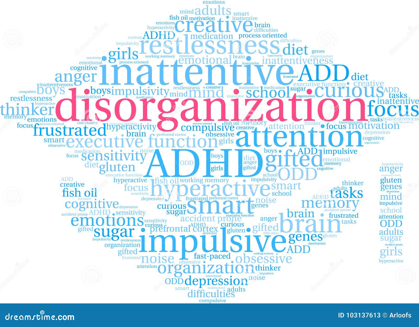 Disorganization Word Cloud stock vector. Illustration of diet - 103137613