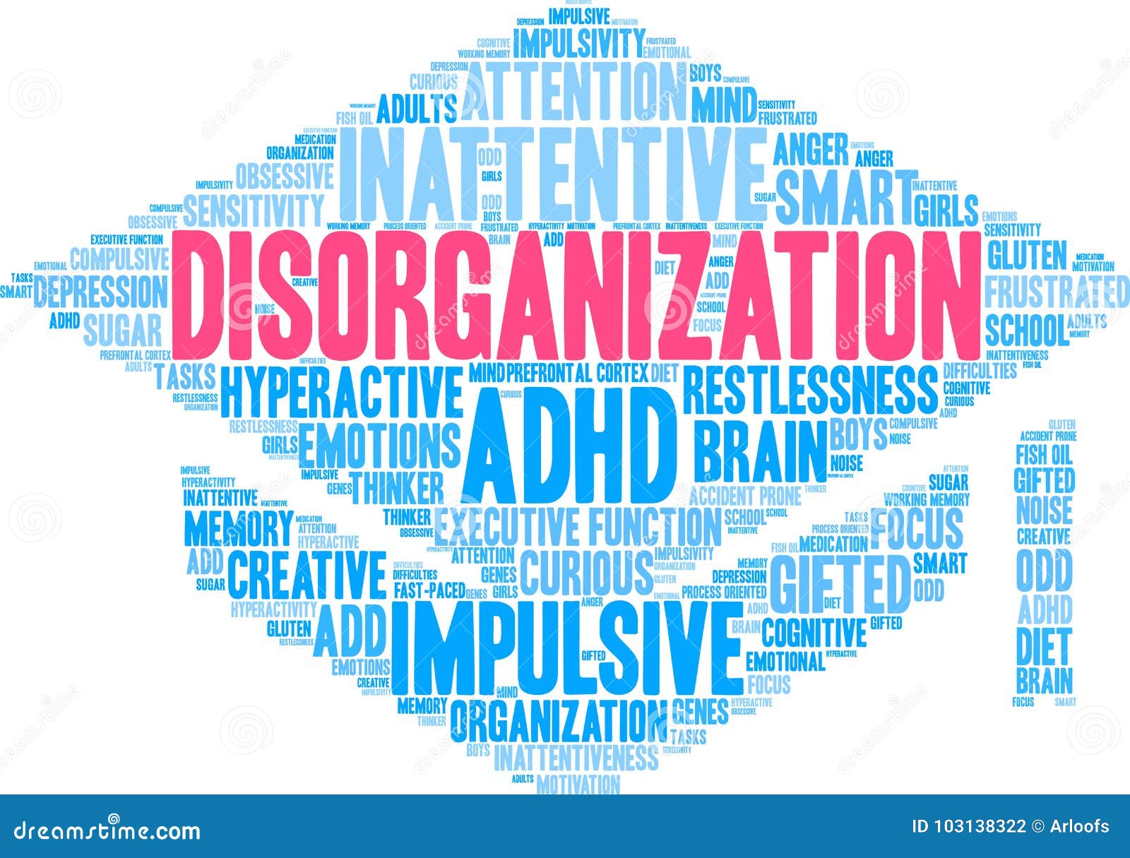 Disorganization Word Cloud stock illustration. Illustration of adhd ...