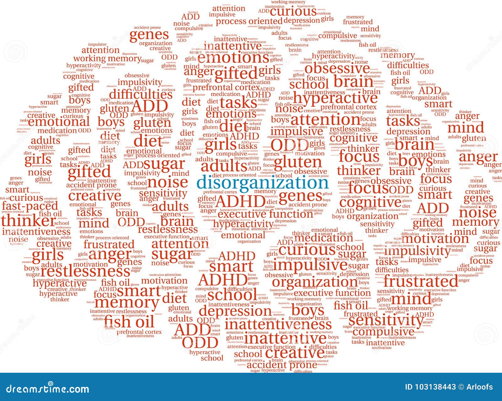 Disorganization Word Cloud stock vector. Illustration of genes - 103138443