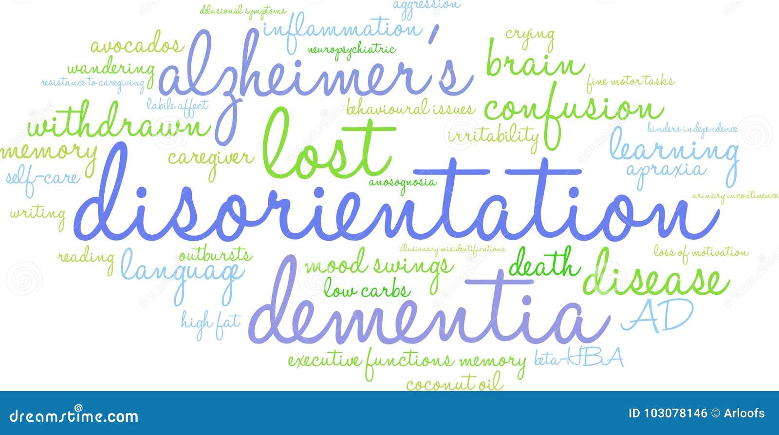 Disorientation Word Cloud stock vector. Illustration of issues - 103078146