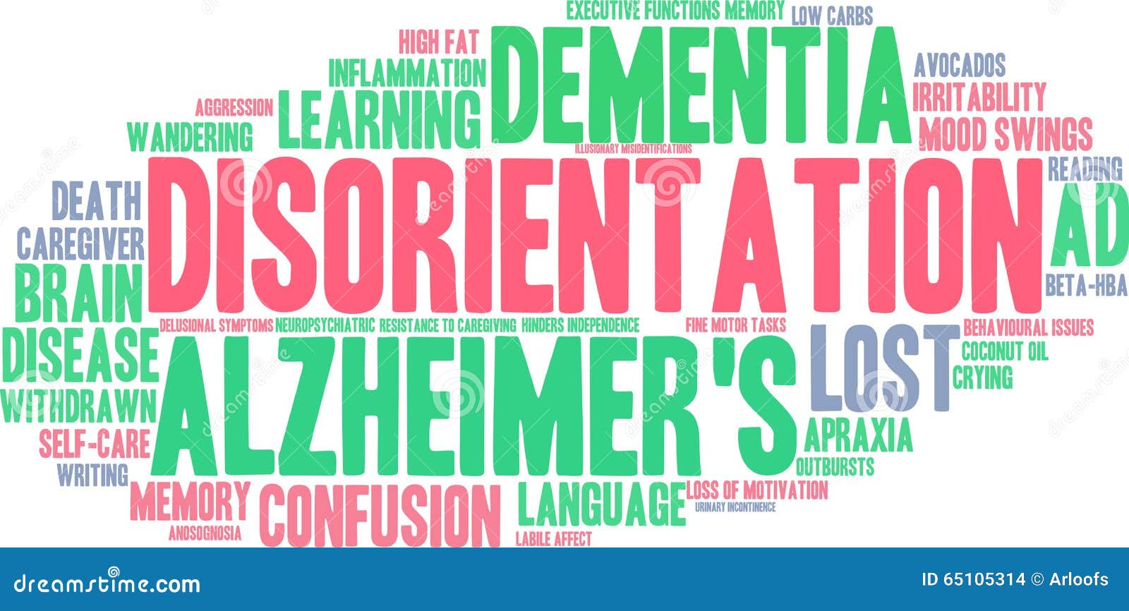 Disorientation Word Cloud stock vector. Illustration of illusionary ...