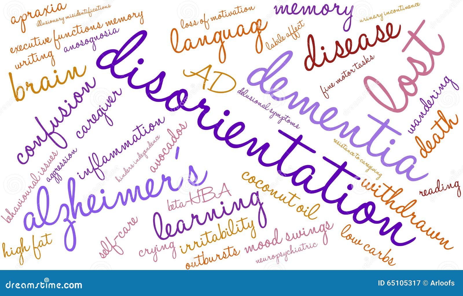 Disorientation Word Cloud stock vector. Illustration of affect - 65105317