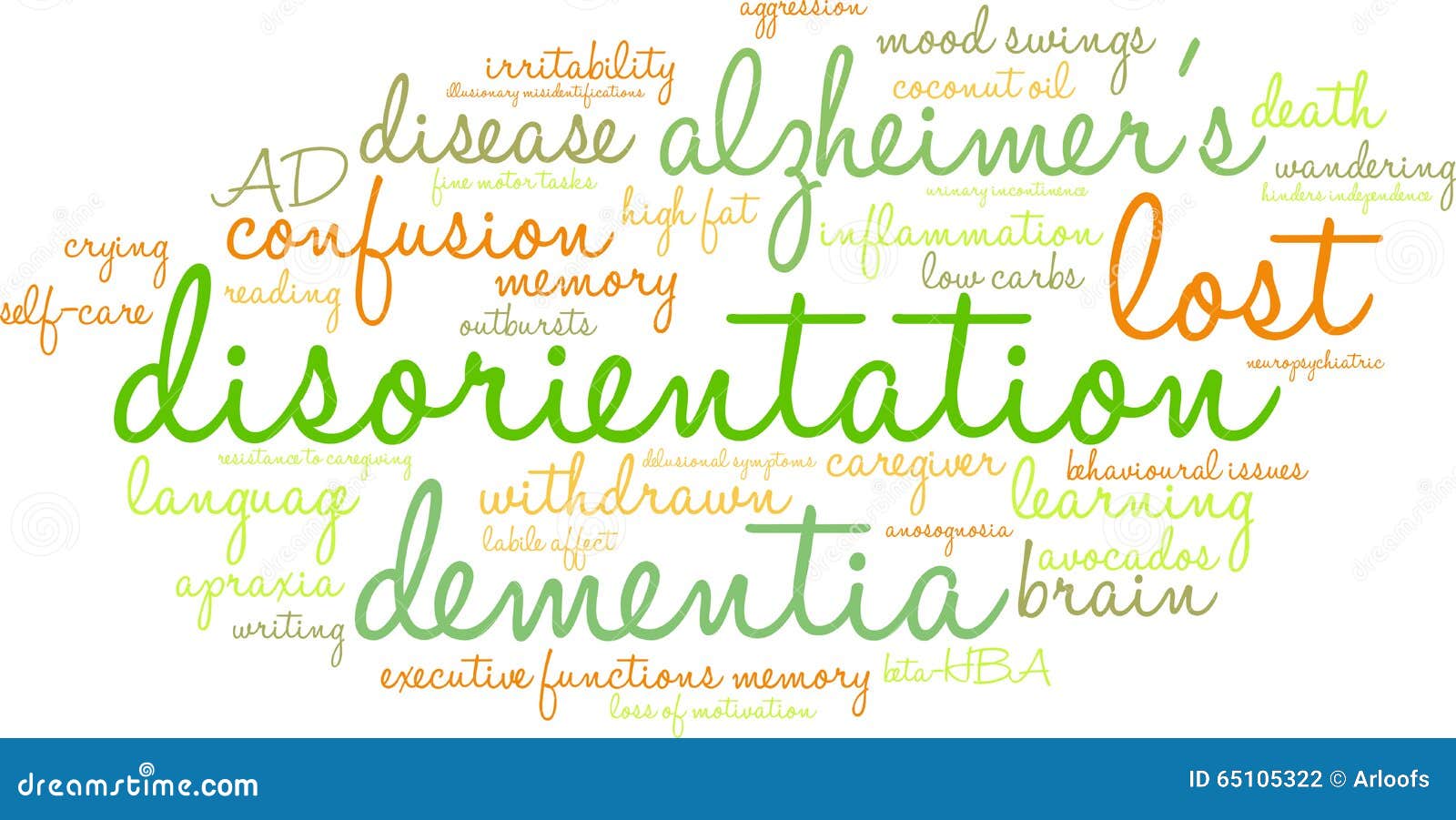 Disorientation Word Cloud stock vector. Illustration of confusion ...