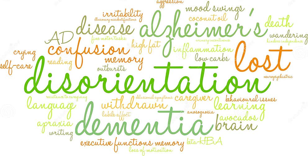 Disorientation Word Cloud stock vector. Illustration of confusion ...