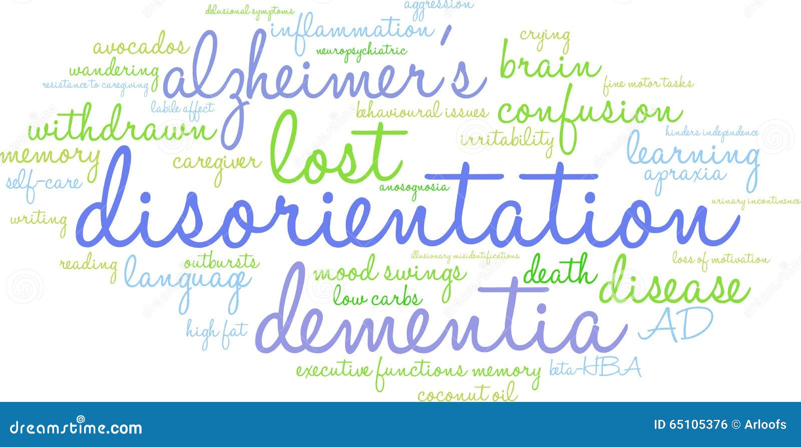 Disorientation Word Cloud stock vector. Illustration of illusionary ...