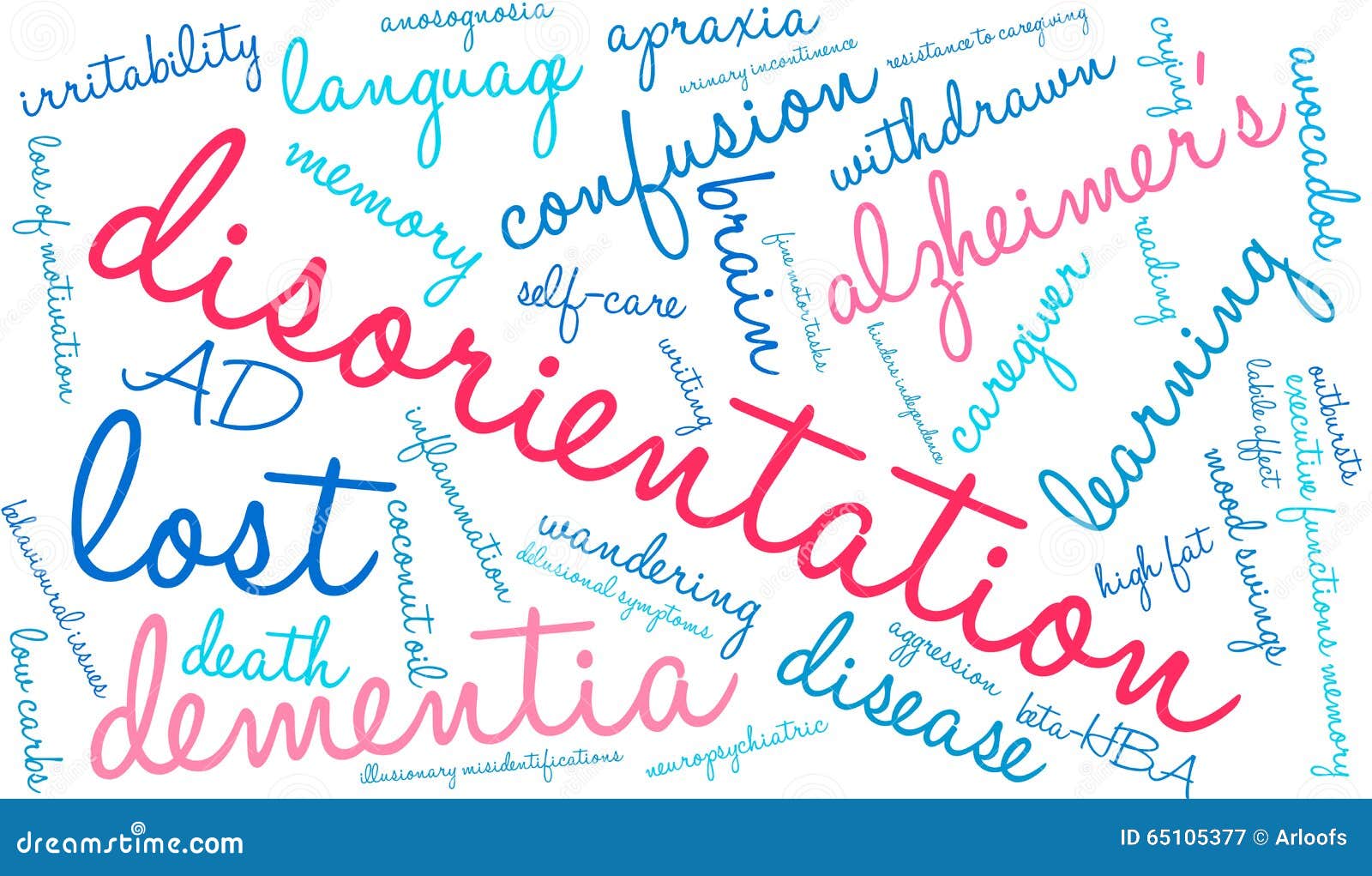 Disorientation Word Cloud stock vector. Illustration of executive ...