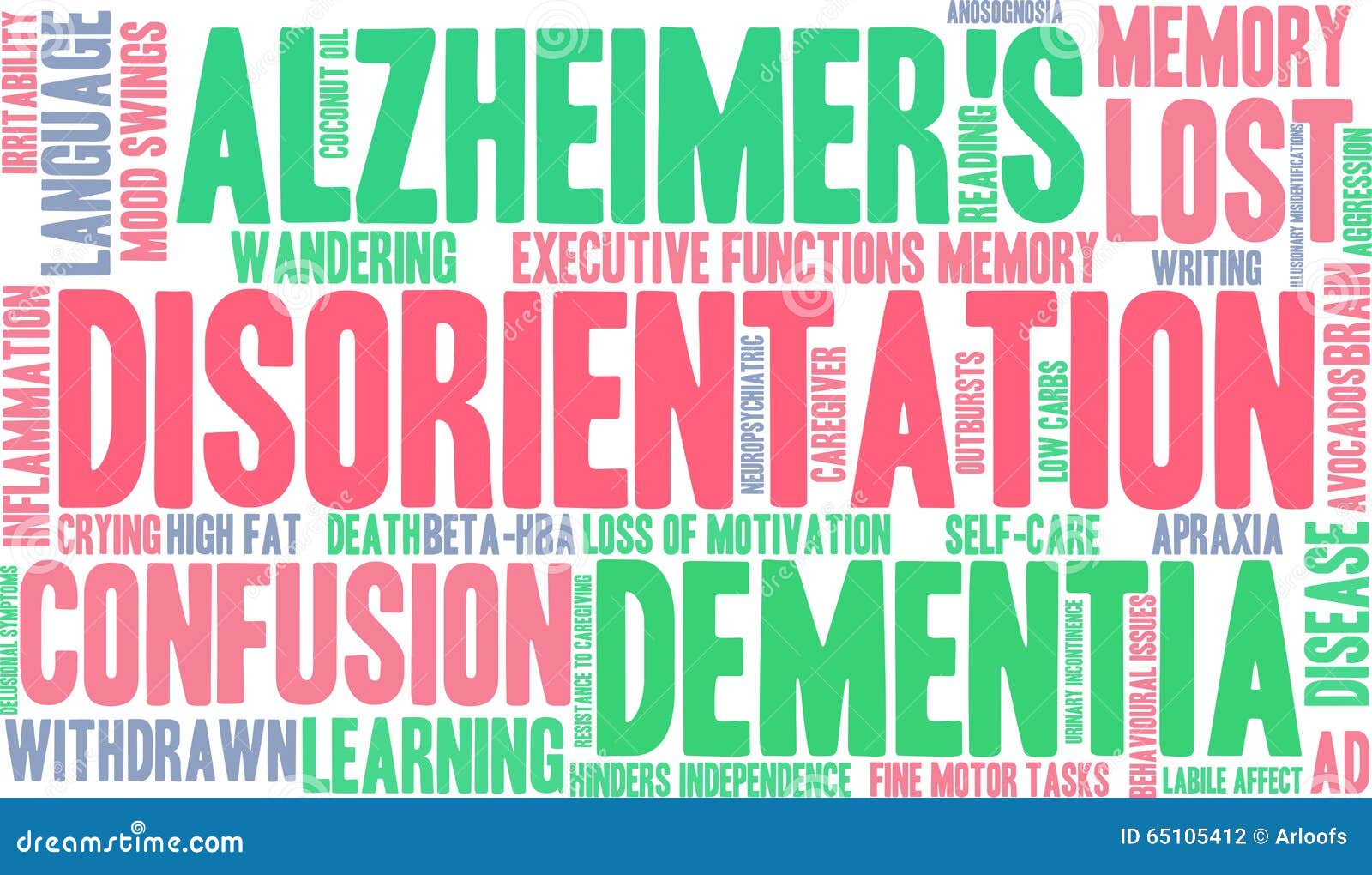 Disorientation Word Cloud stock vector. Illustration of illusionary ...