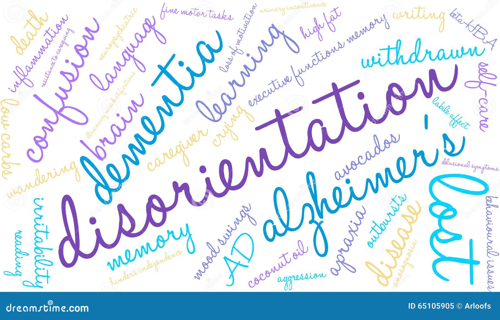 Disorientation Word Cloud stock illustration. Illustration of ...