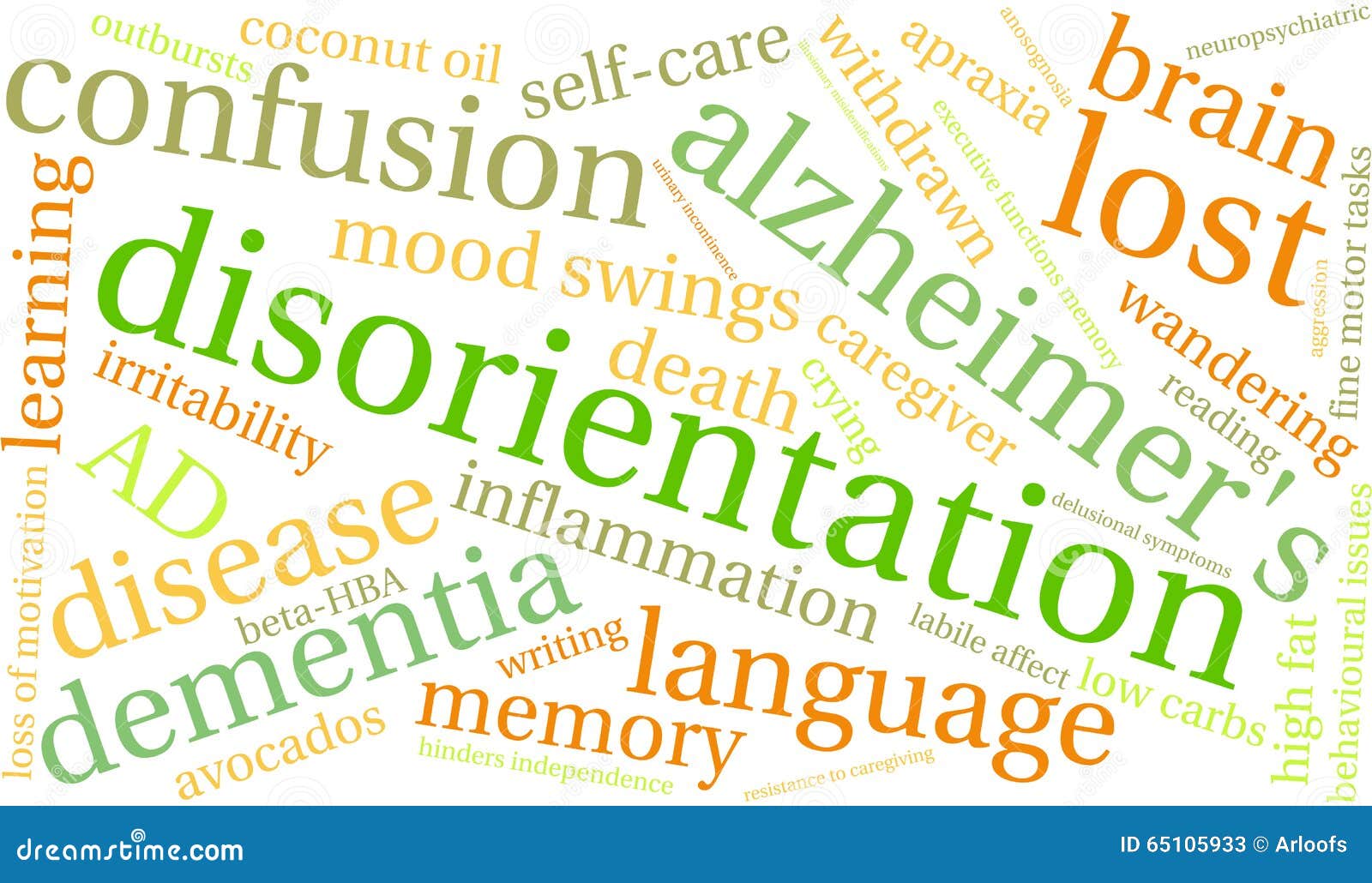 Disorientation Word Cloud stock illustration. Illustration of ...