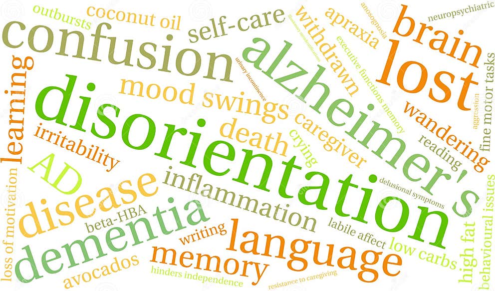 Disorientation Word Cloud stock illustration. Illustration of ...