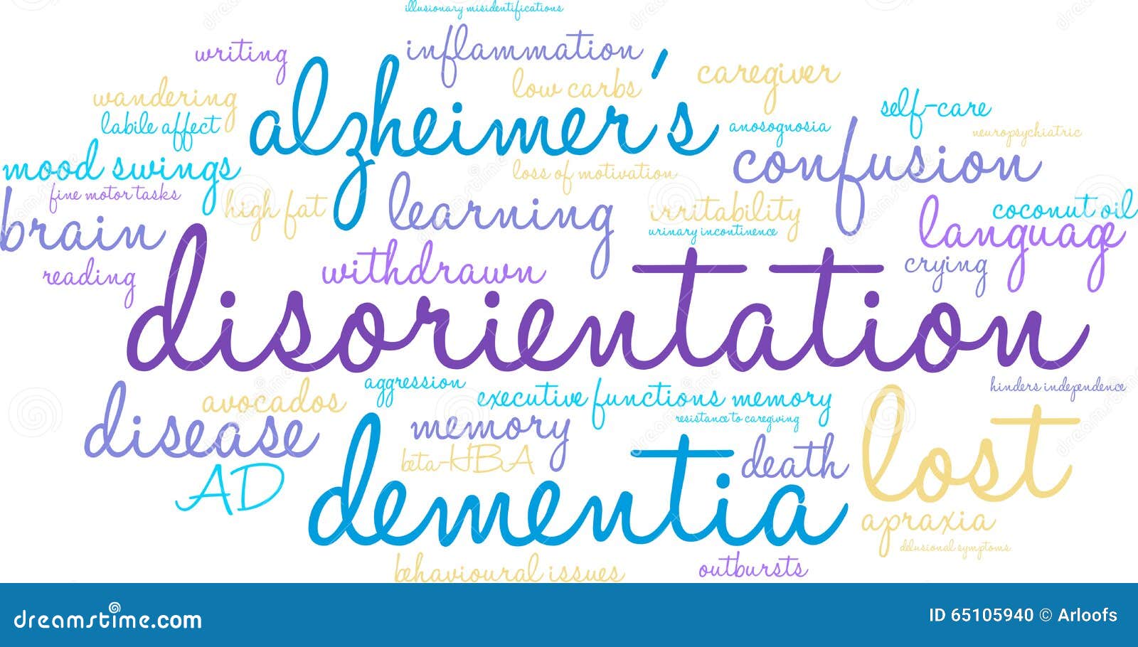 Disorientation Word Cloud stock illustration. Illustration of care ...