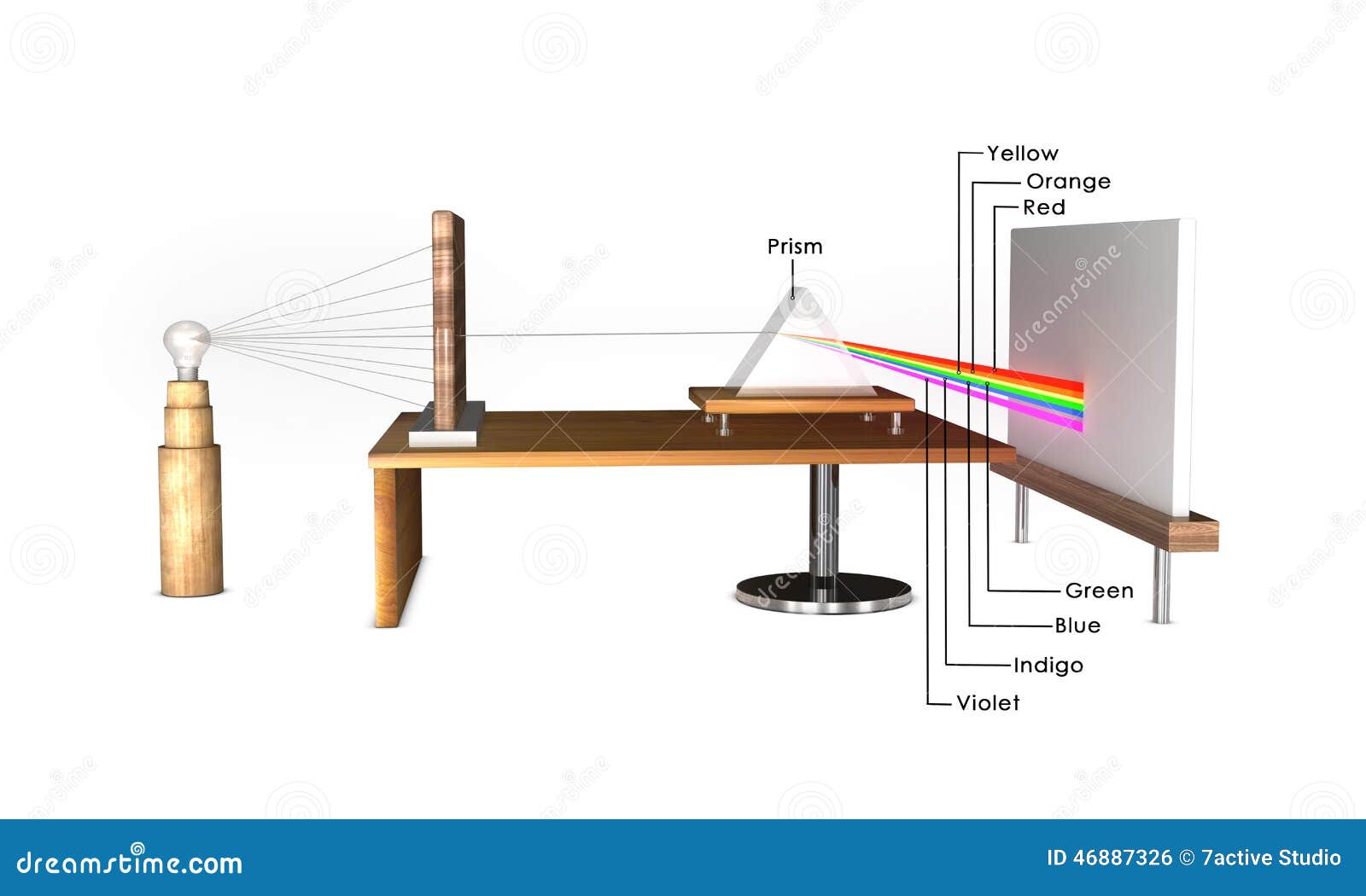 Triangular Dispersive Optical Prism Icon. Physics Phenomenon Sign ...