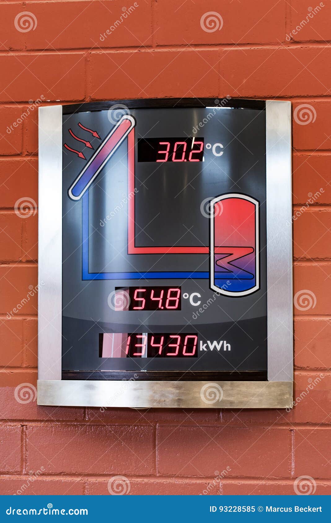 Display on the heating stock image. Image of heat, control - 93228585
