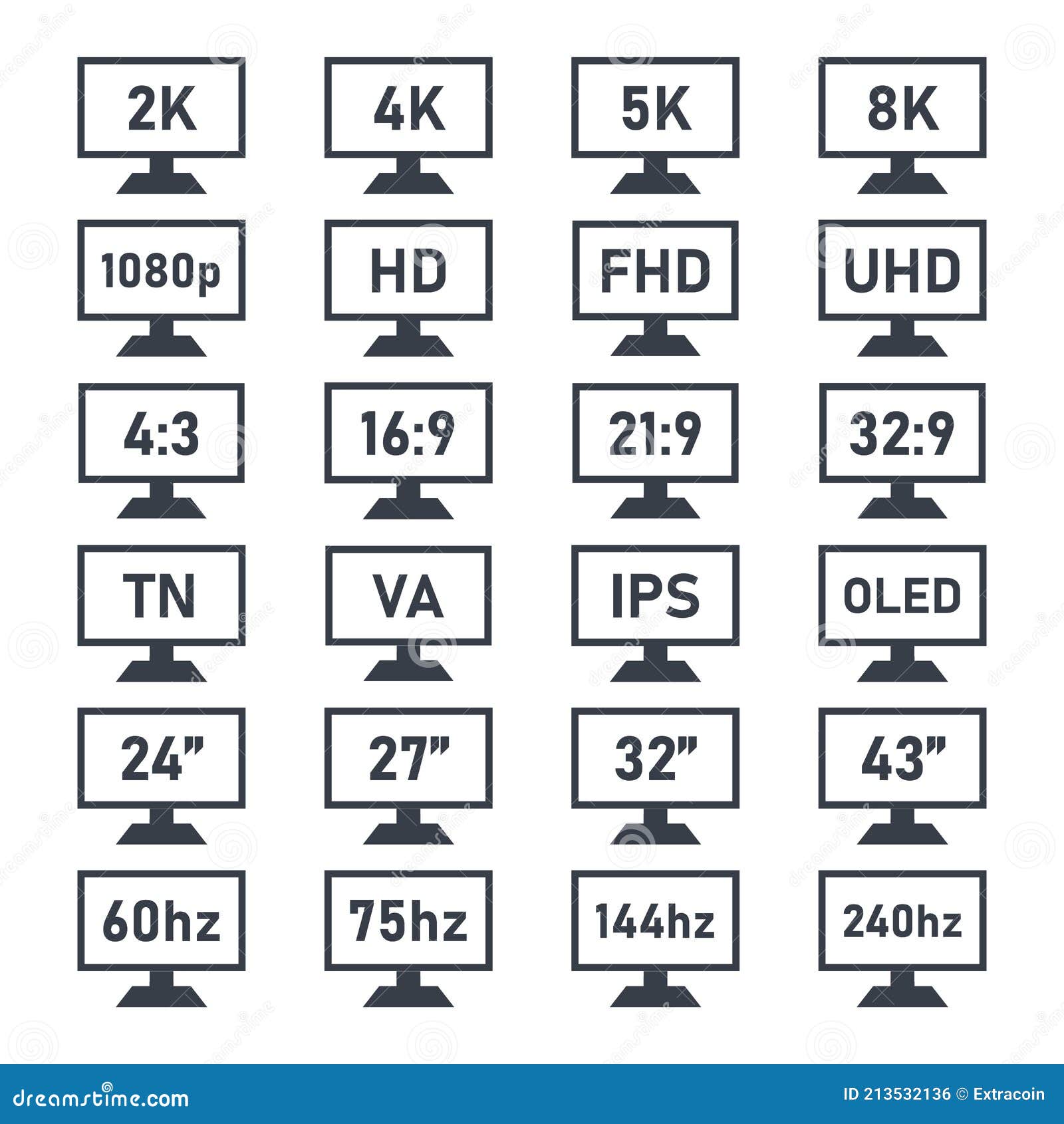 Display Specifications Icons Set, Monitor Display Features Stock Vector ...