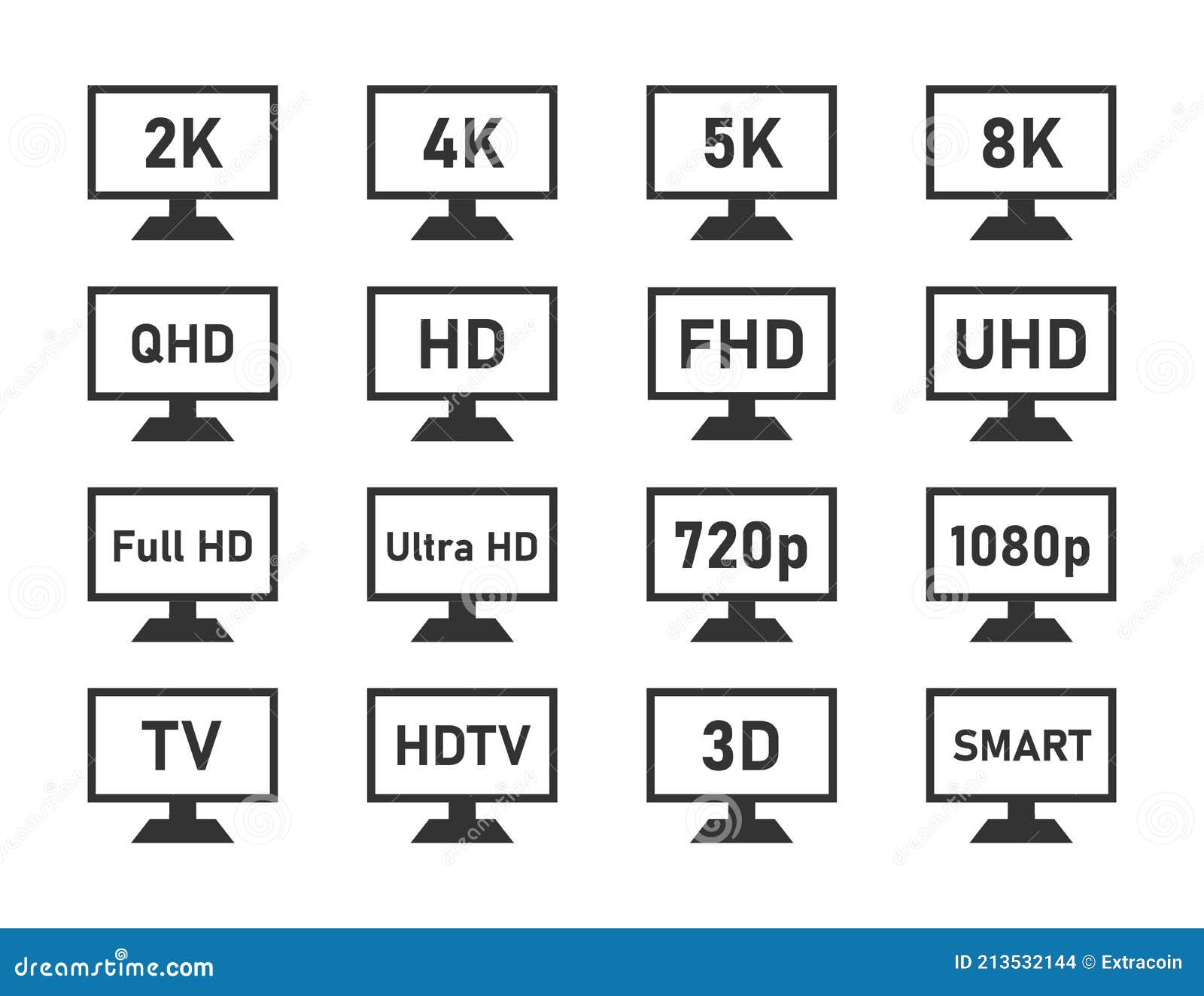 Display Specifications Icons Set, Monitor Display Features Stock Vector ...