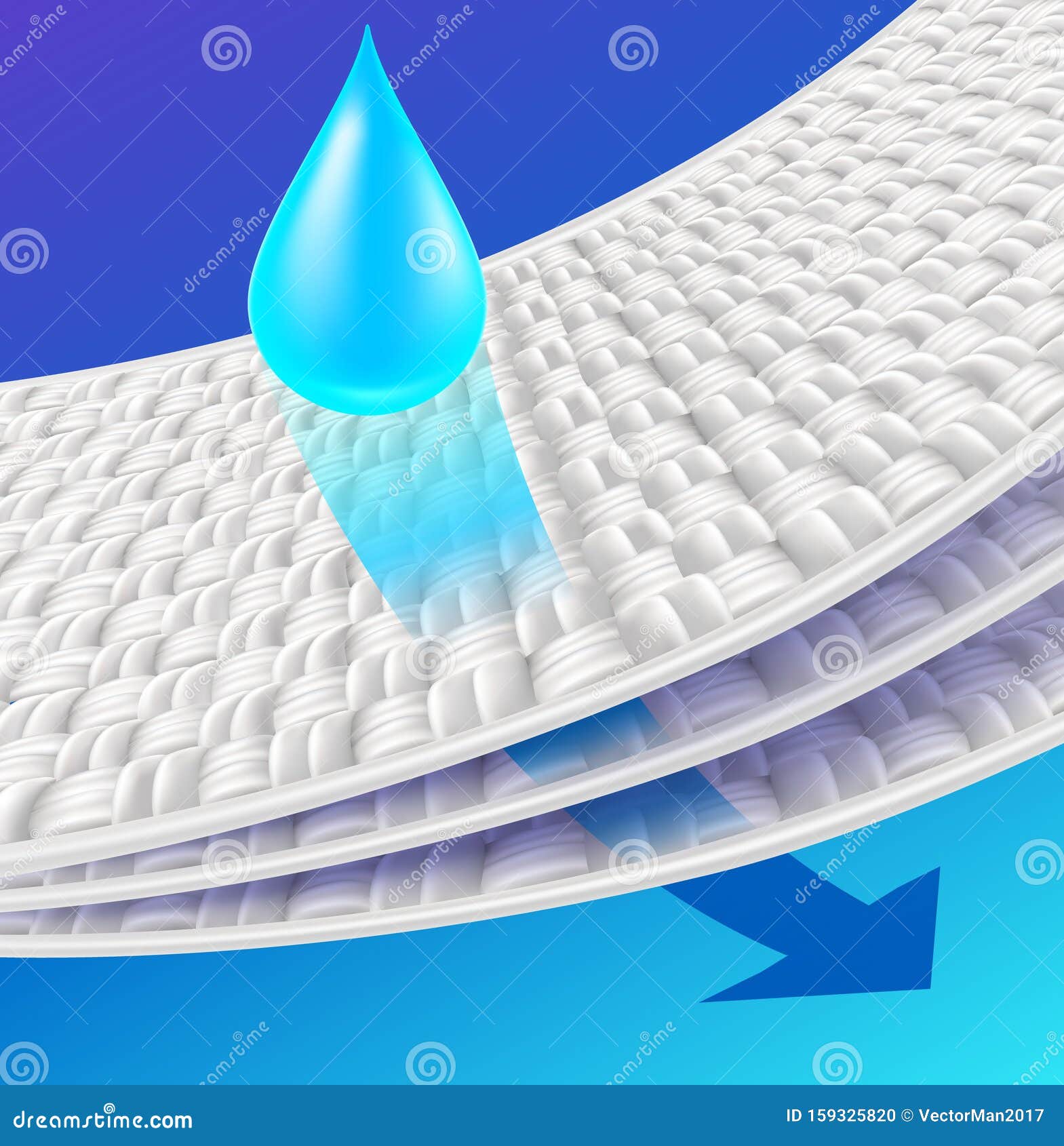 Display Water Drops on 3 Layers Material Stock Vector - Illustration of ...