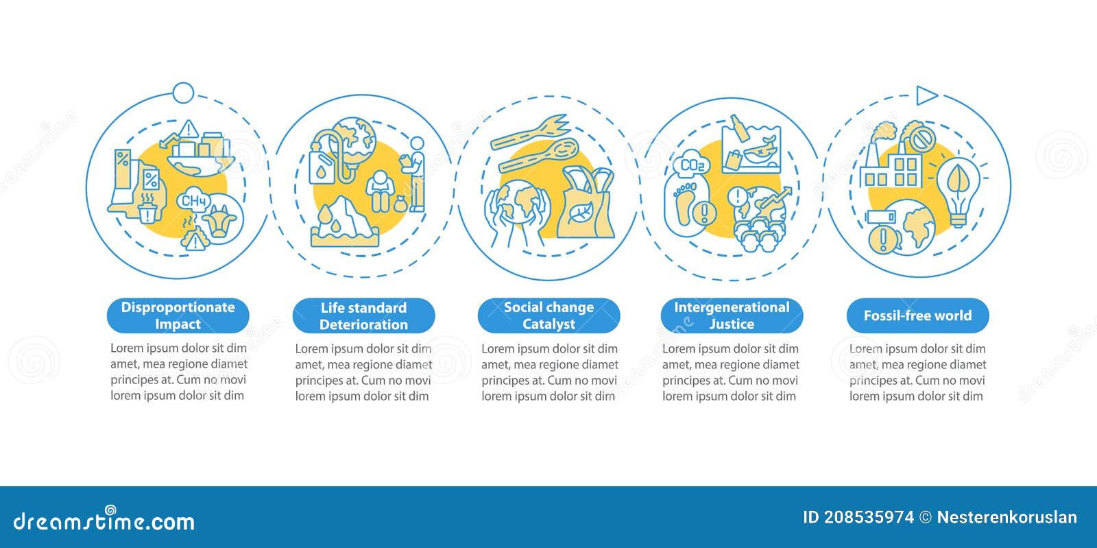 Disproportionate Impact Vector Infographic Template Stock Vector ...
