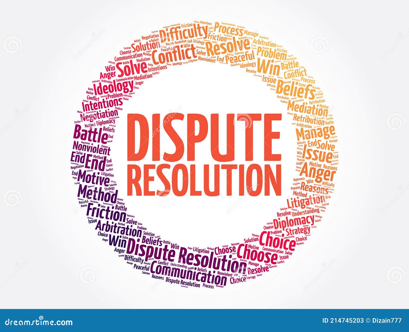 Dispute Resolution Check Mark Word Cloud Collage, Concept Background ...