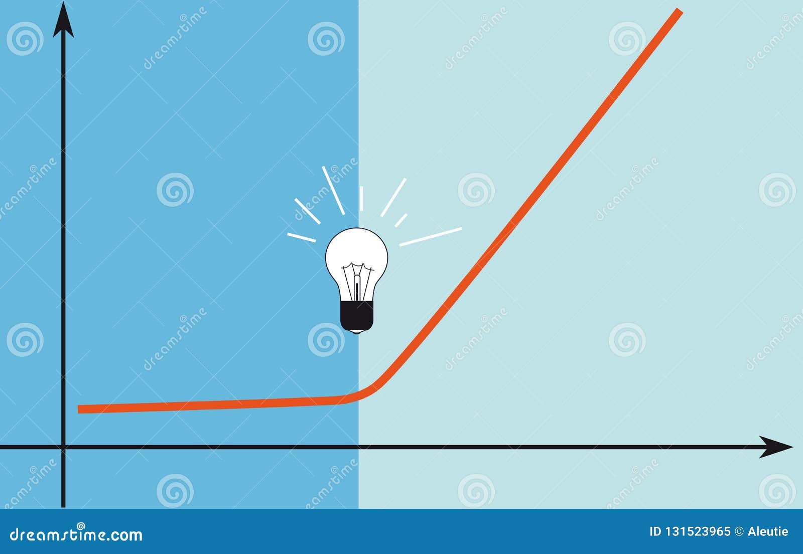 Disruptive Idea in Business Stock Vector - Illustration of increase ...