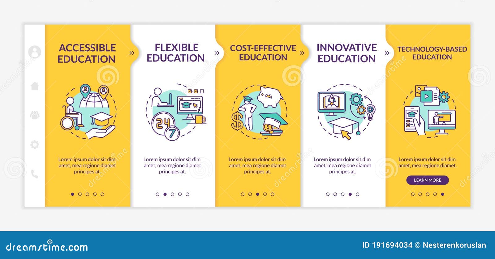 Distance Learning Advantages Onboarding Vector Template Stock Vector - Illustration of ...