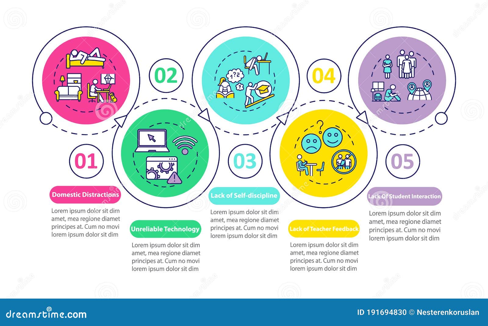Distance Learning Cons Vector Infographic Template Stock Vector ...