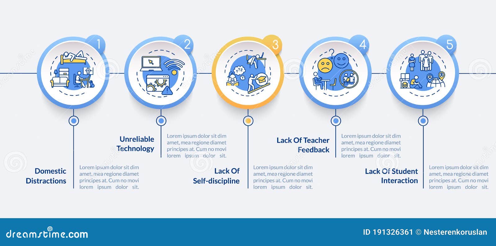 Distance Learning Disadvantages Vector Infographic Template Stock ...