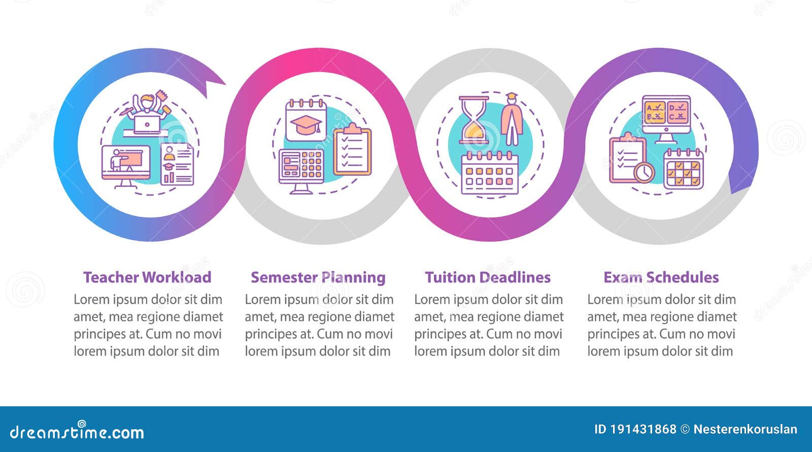Distance Learning Elements Vector Infographic Template Stock Vector - Illustration of learning ...