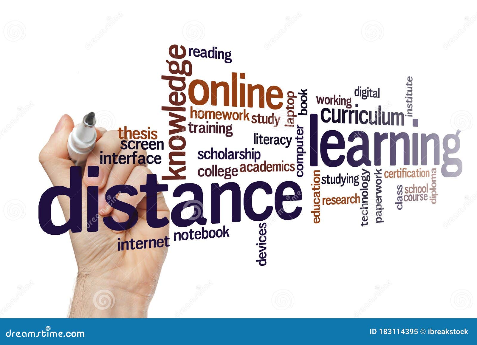 Distance Learning Word Cloud Concept Stock Illustration - Illustration ...