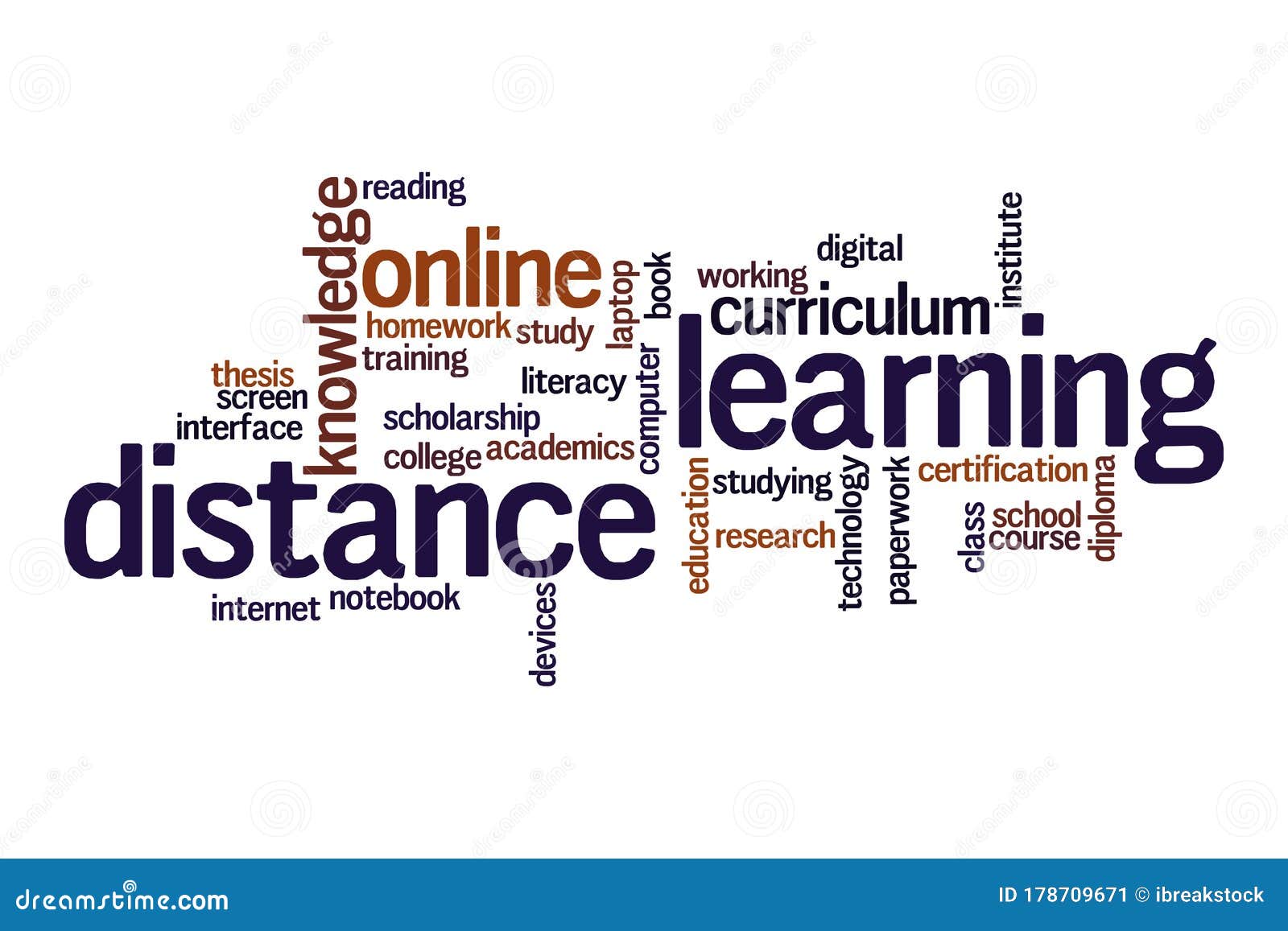 Distance Learning Word Cloud Concept Stock Illustration - Illustration ...