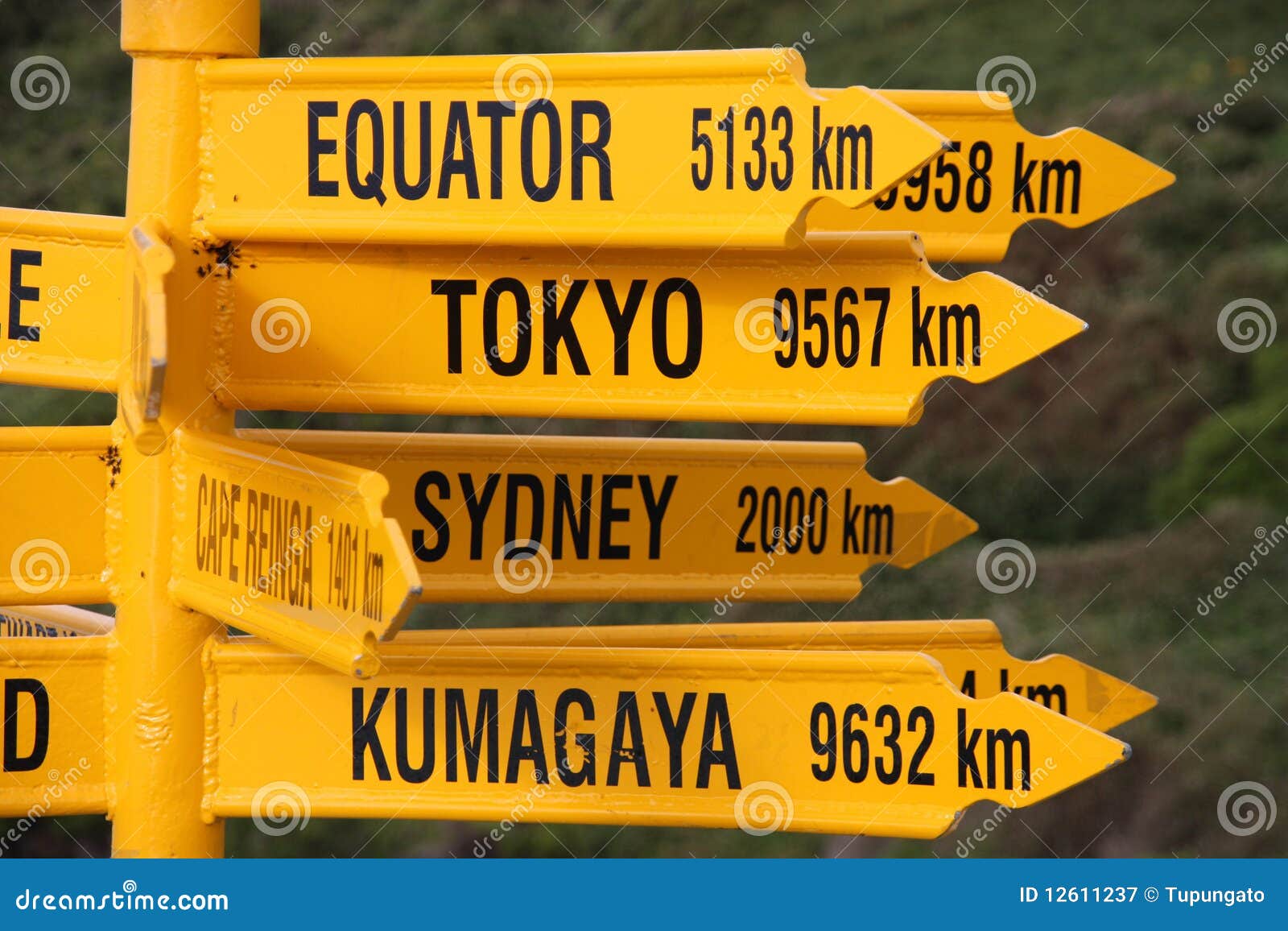 Distance signs stock image. Image of signs, direction - 12611237
