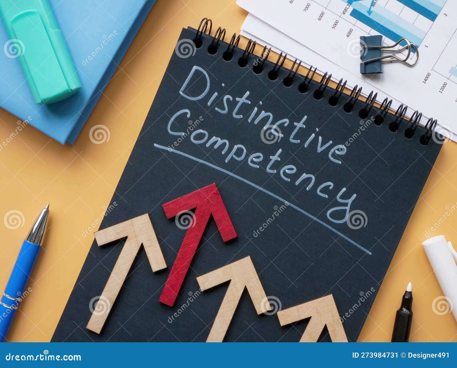 Distinctive Competency Sign and Arrows with Red One. Stock Image ...
