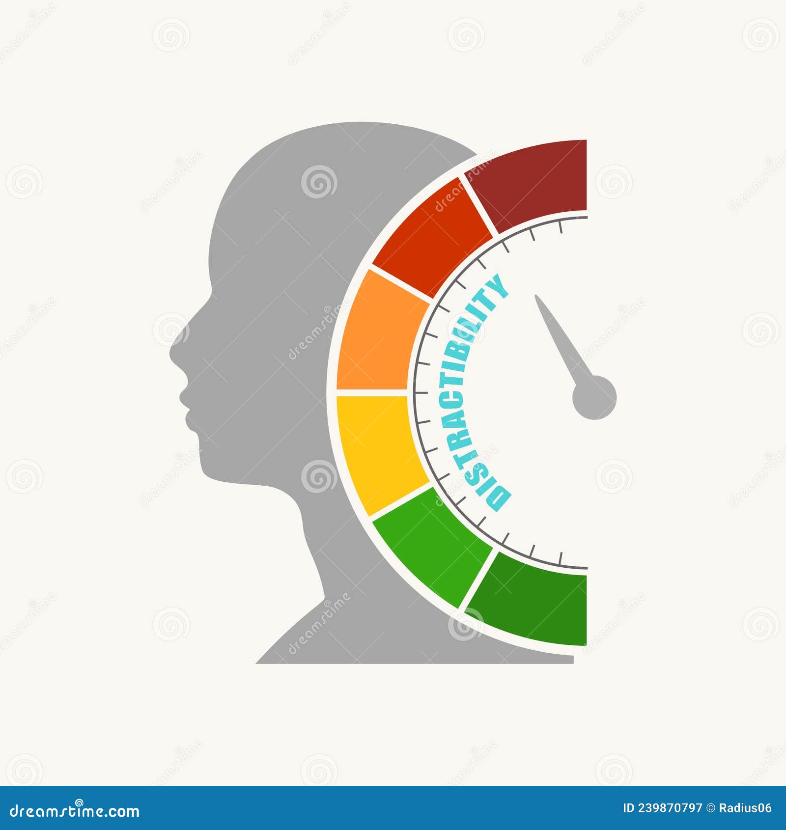 Distraction Measuring Device with Arrow and Scale. Social Media or ...