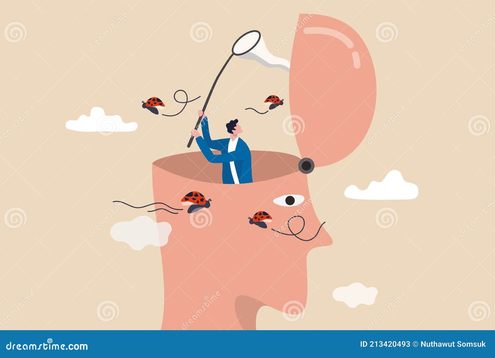 Distraction, Social Media or Environment that Disturb and Cannot Focus ...