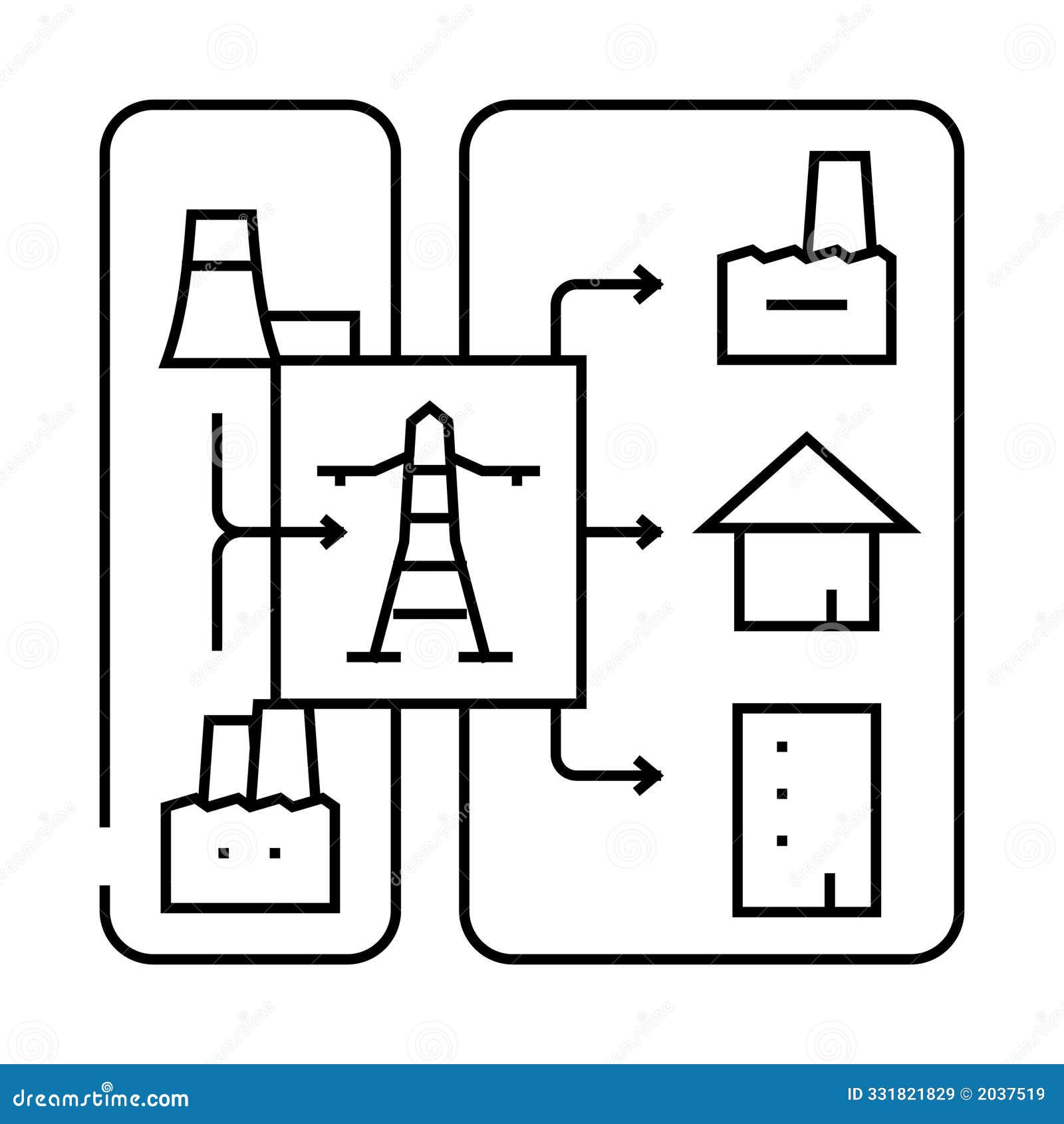 Distributed Generation With Centralized Power Comparison Outline ...