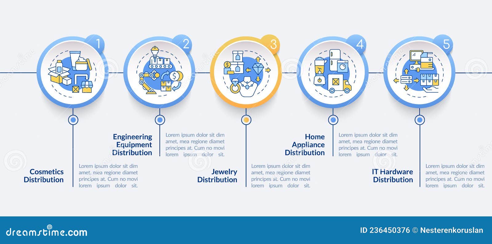 Distribution Businesses Examples Vector Infographic Template Stock ...