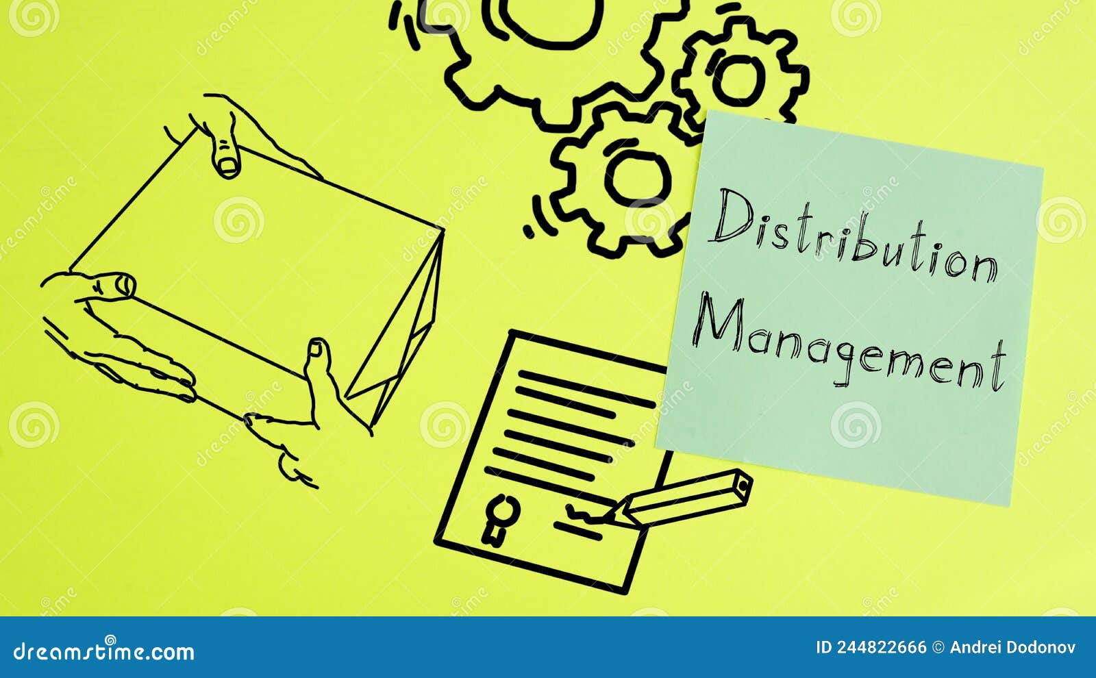 Distribution Management is Shown on the Business Photo Using the Text ...