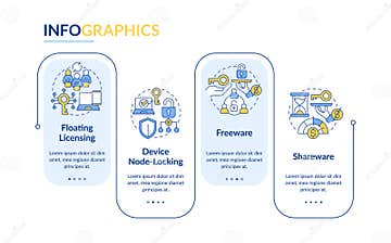 Distribution Model Types Rectangle Infographic Template Stock Vector ...